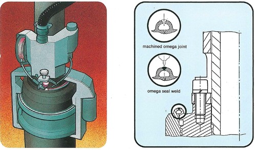 REMOTE OMEGA SEAL WELDING AFTER MACHINING